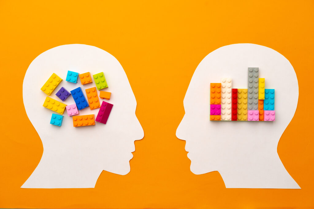 P6. Increase Learning and Retention - Elevated Team